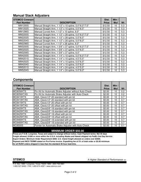 Manual Slack Adjusters