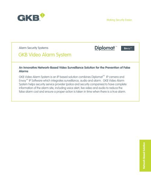GKB Video Alarm System
