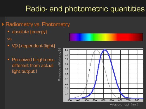 Radio- and photometric quantities
