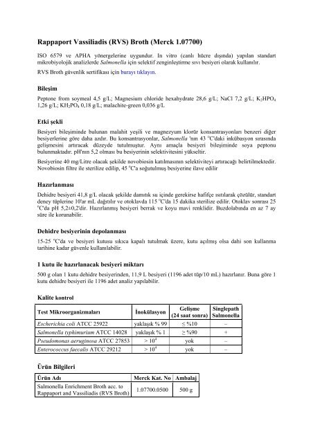 Rappaport Vassiliadis (RVS) Broth (Merck 1.07700)