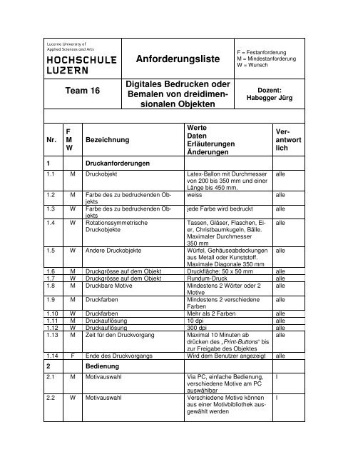 Anforderungsliste - ThomasGalliker.ch