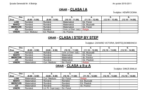 CLASA I A CLASA I STEP BY STEP CLASA a II-a A