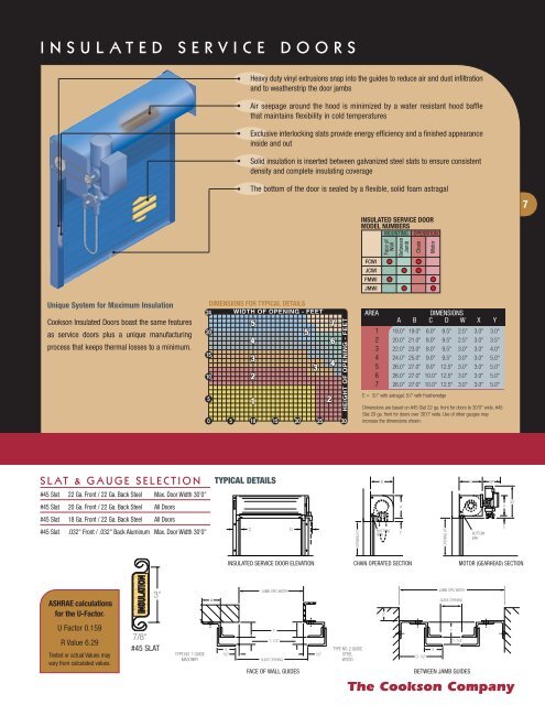 INSULATED SERVICE DOORS