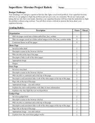 Sample Rubric for a Creative Project
