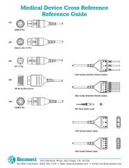 Medical Device Cross Refe