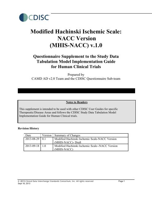 Modified Hachinski Ischemic Scale NACC Version (MHIS-NACC) v.1.0