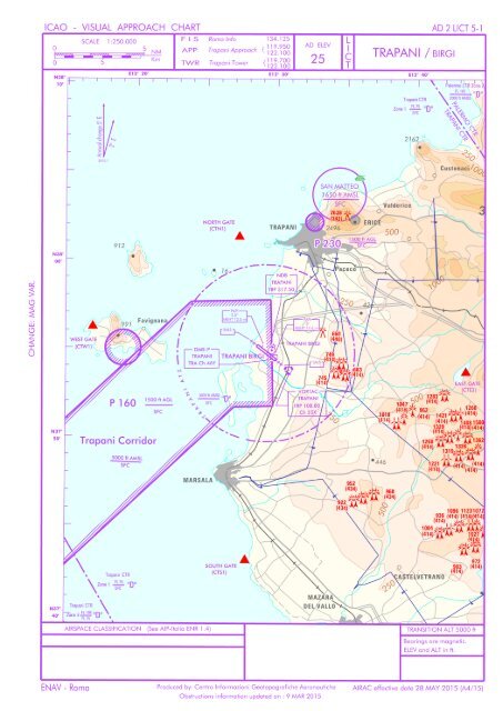Page 1 AD 2 LICT 5-I ICAO - VISUAL APPROACH CHART ...
