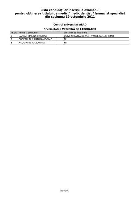 Lista candidaților înscriși la examenul pentru obținerea titlului de ... Lista candidaților înscriși la examenul pentru obținerea titlului de ...