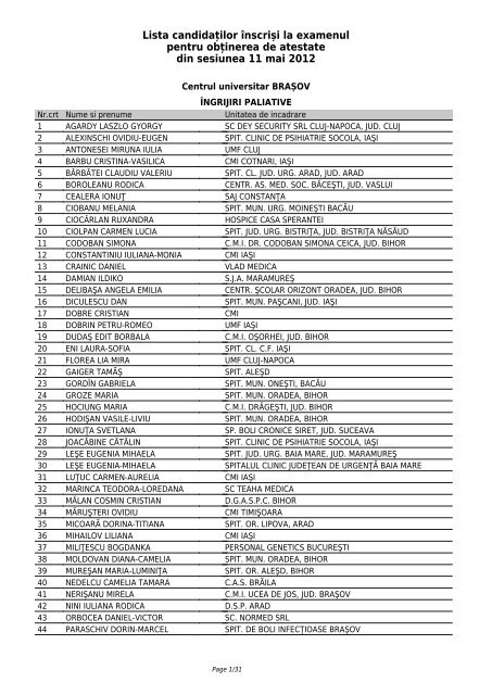 Lista candidaților înscriși la examenul pentru obținerea de ... Lista candidaților înscriși la examenul pentru obținerea de ...