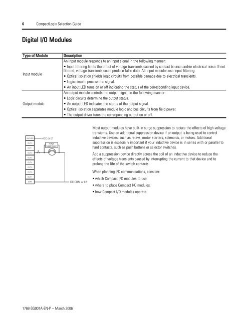 6 Compactlogix
