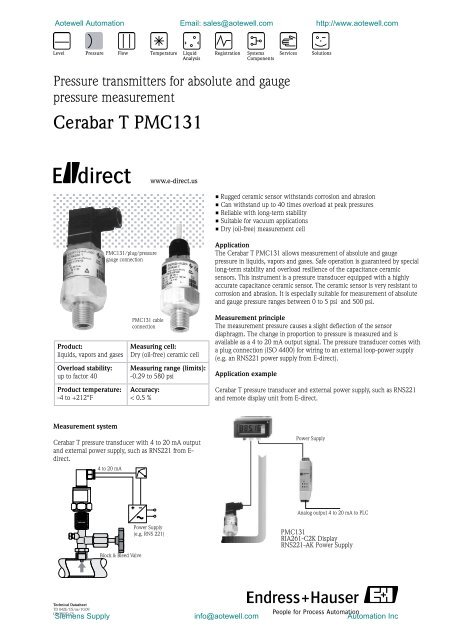 Cerabar T PMC131