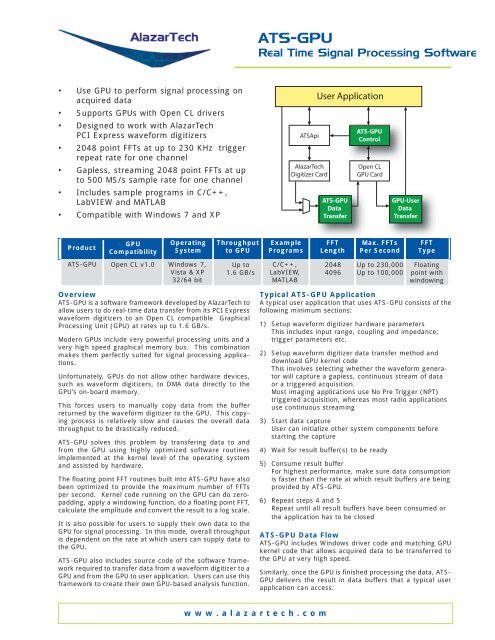 ATS-GPU applications copying zeropadding framework generator