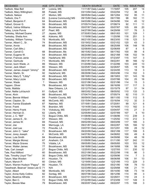 Lotus Approach/Obits.apr