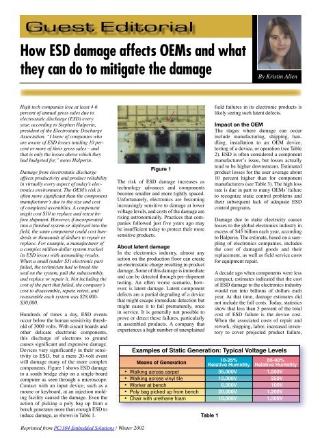 How ESD damage affects OEMs and what they can do to mitigate the damage