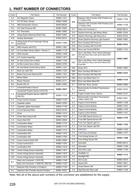 L PART NUMBER OF CONNECTORS 228
