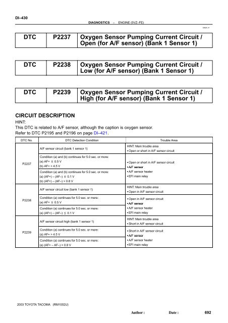 DTC P2237 Oxygen Sensor Pumping Current Circuit / Open (for A/F ...