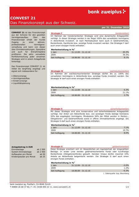 CONVEST 21 Das Finanzkonzept aus der Schweiz. - Wer sind wir