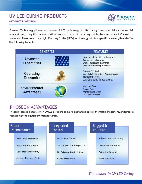 UV LED CURING PRODUCTS PHOSEON ADVANTAGES