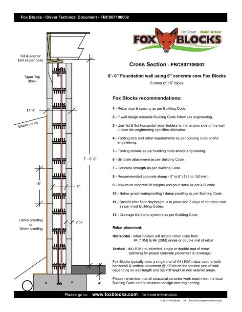For Block Wall Footing Size Solved 1. The Figure To The Right Is The