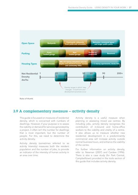 26 | Residential Density