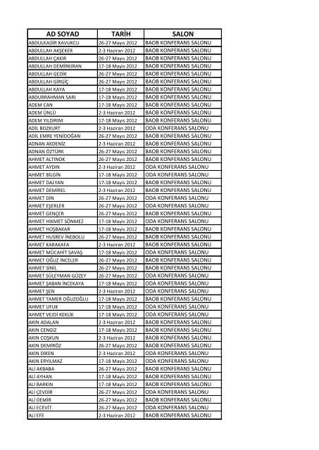 AD SOYAD TARİH SALON