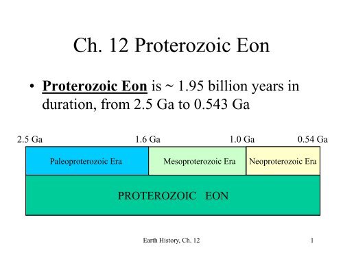 Ch 12 Proterozoic Eon
