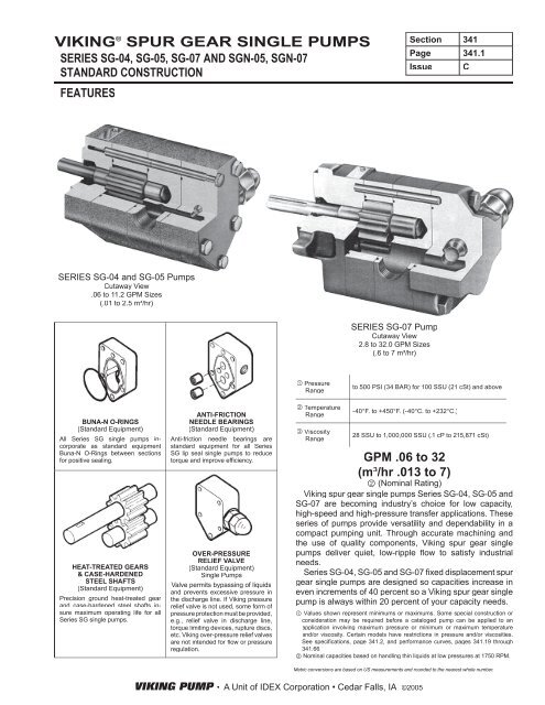 VIKING SPUR GEAR SINGLE PUMPS
