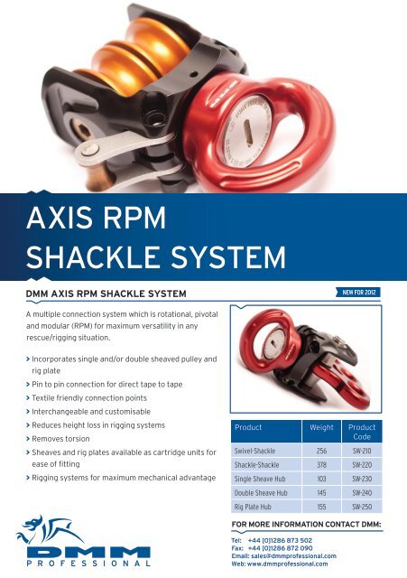 Axis RPM shackle system