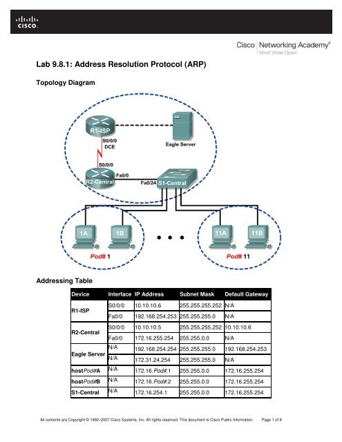 Lab 9.8.1 Address Resolution Protocol (ARP)
