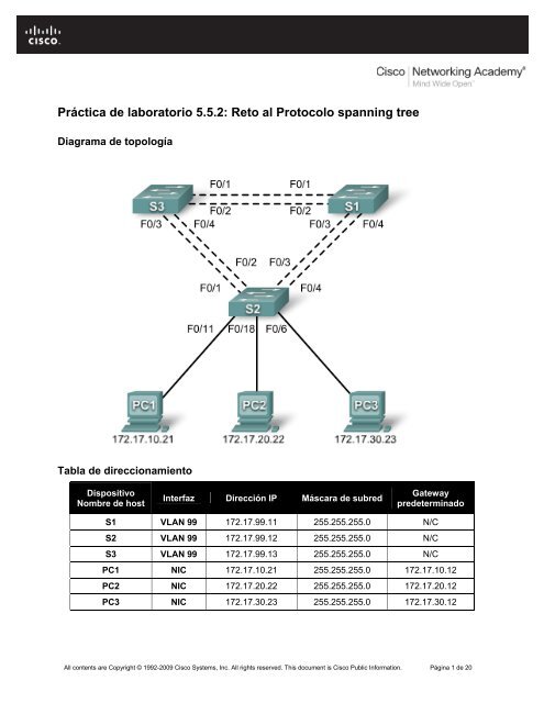 Práctica de laboratorio 5.5.2 Reto al Protocolo spanning tree
