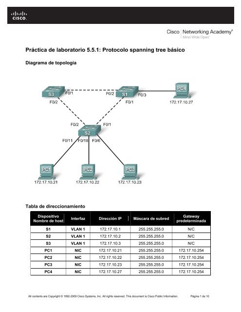 Práctica de laboratorio 5.5.1 Protocolo spanning tree básico