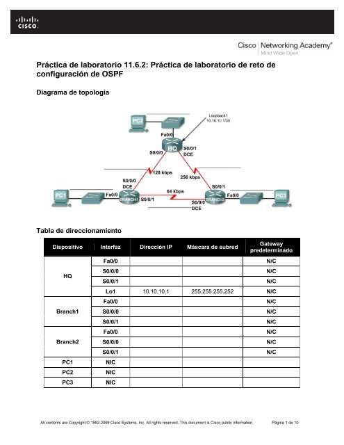 configuración de OSPF