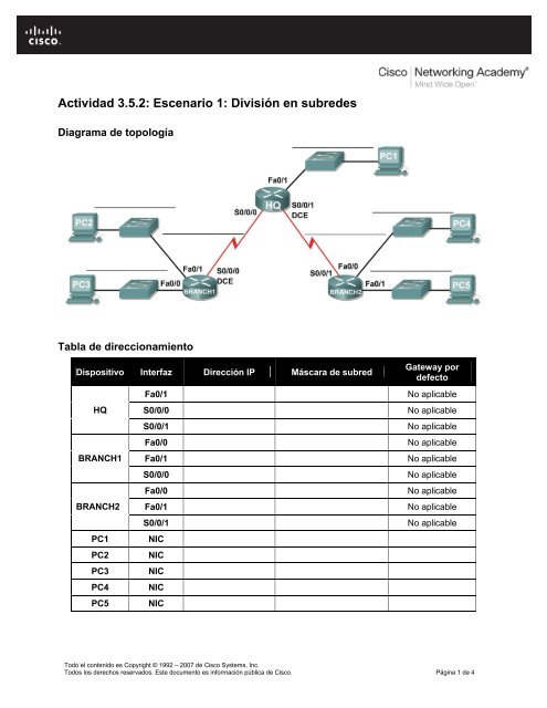 Gráfico De Tabla De Subredes Fácil De Crear Subredes Pequeñas