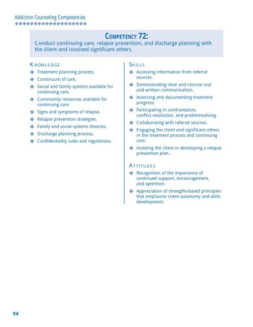 Addiction Counseling Comp