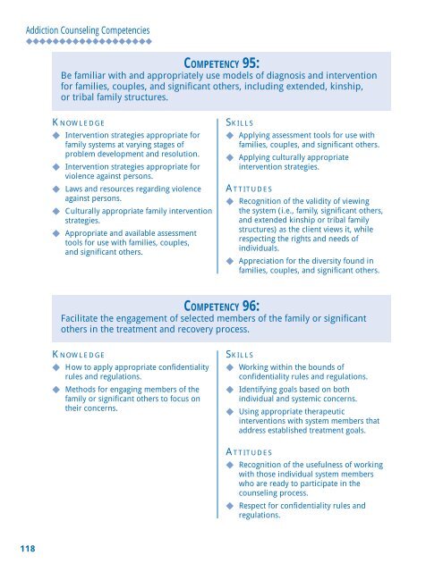 Addiction Counseling Comp