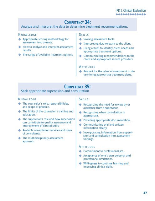 Addiction Counseling Comp