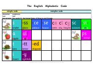 The English Alphabetic Code - Phonics International