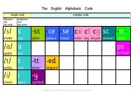 The English Alphabetic Code - Phonics International