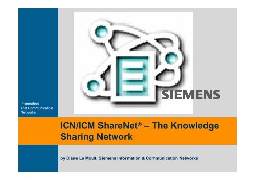 ICN/ICM ShareNet – The Knowledge Sharing Network