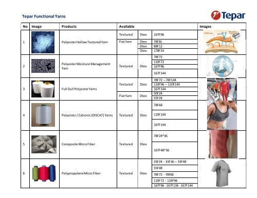 Functional Tepar Yarns.pdf