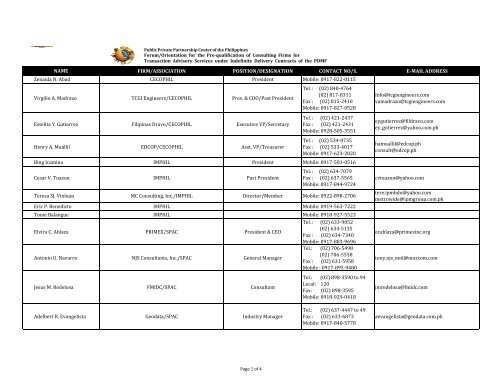 List of Participants - PPP Center