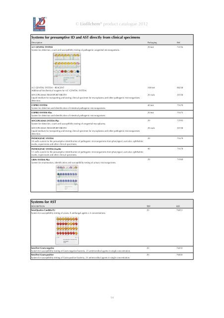 © Liofilchem product catalogue 2012
