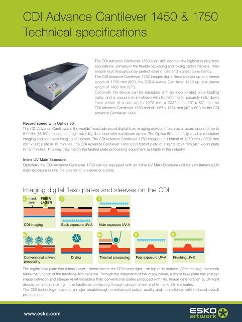 CDI Advance Cantilever 1450 & 1750 Technical specifications