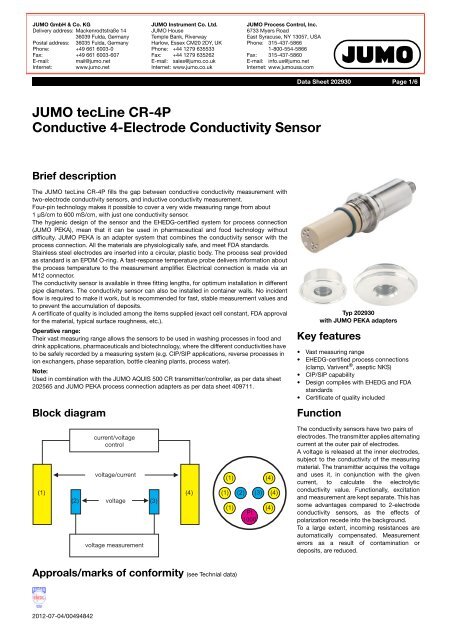 JUMO tecLine CR-4P Conductive 4-Electrode Conductivity Sensor