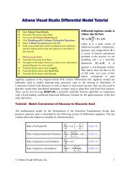 Athena Technical Guide - Athena Visual Studio