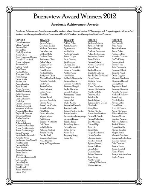 Burnsview Award Winners 2012 - Burnsview Secondary School