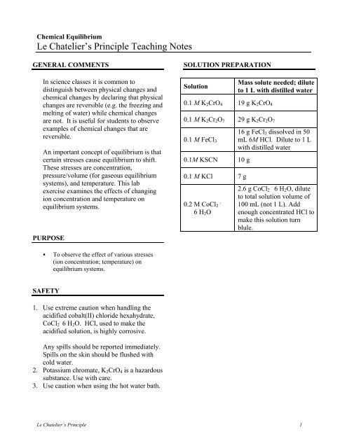 Le Chatelier’s Principle Teaching Notes