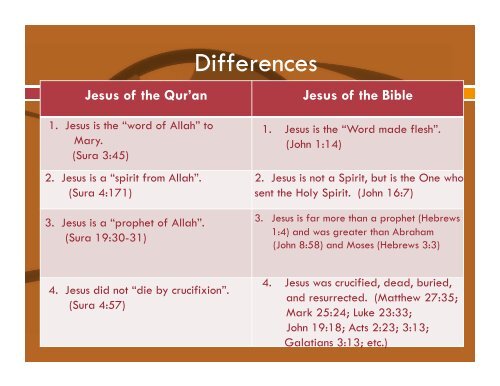 Differences Jesus of the