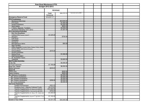 Park Road Montessori PTO Budget 2012-2013