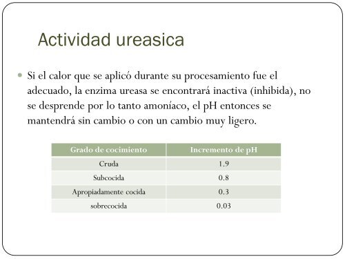 Actividad ureasica • Se
